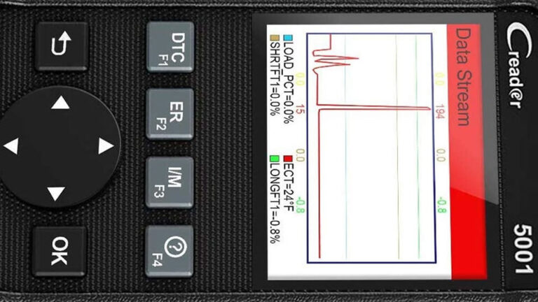 O que é scanner automotivo, e para quê serve? - Guia Ferramentas